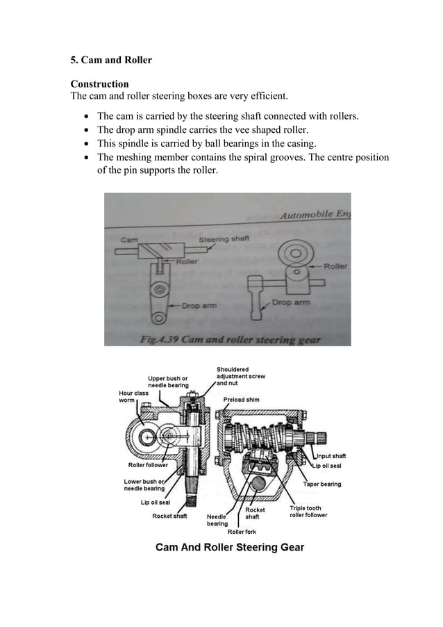 Unit 1 Front Axle & Steering System | PDF | Off-Road Vehicles | Auto ...