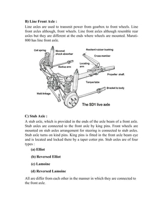 Unit 1 Front Axle & Steering System | PDF