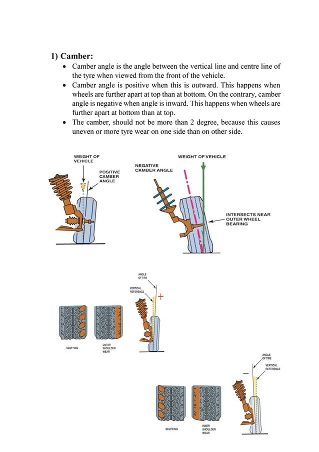 Unit 1 Front Axle & Steering System | PDF | Off-Road Vehicles | Auto ...