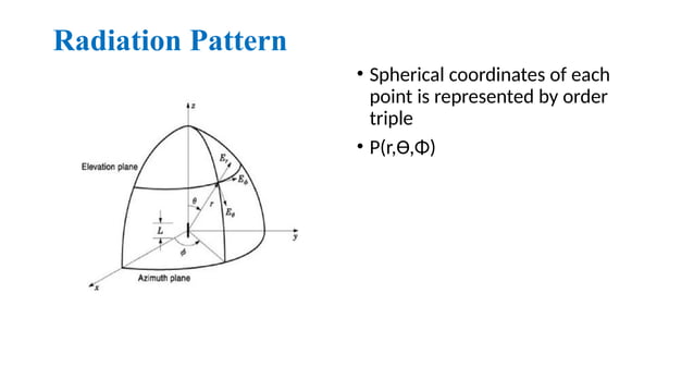 Unit1_Fundamental theory of radiation and radiating elements Full power ...