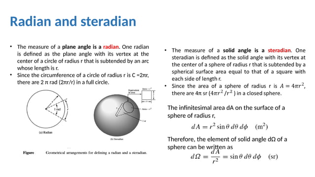 Unit1_Fundamental theory of radiation and radiating elements Full power ...