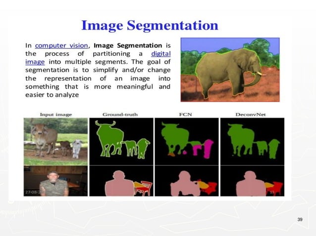 Digital Image Processing Unit 1 NotesPPT | PPT