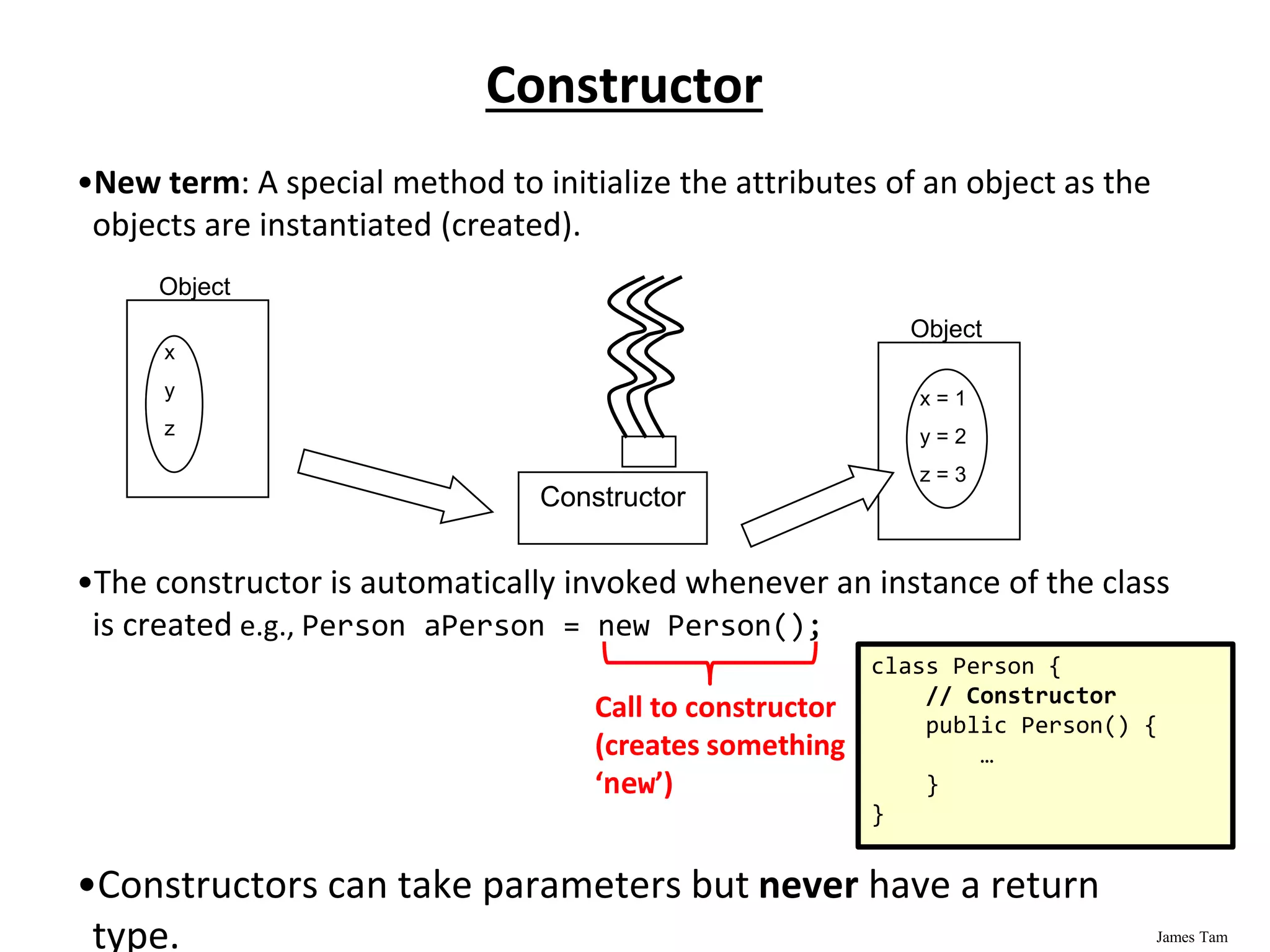 unit 1 full ppt.pptx | Programming Languages | Computing