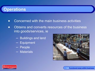 Unit 1 functional areas of business organisation | PPT