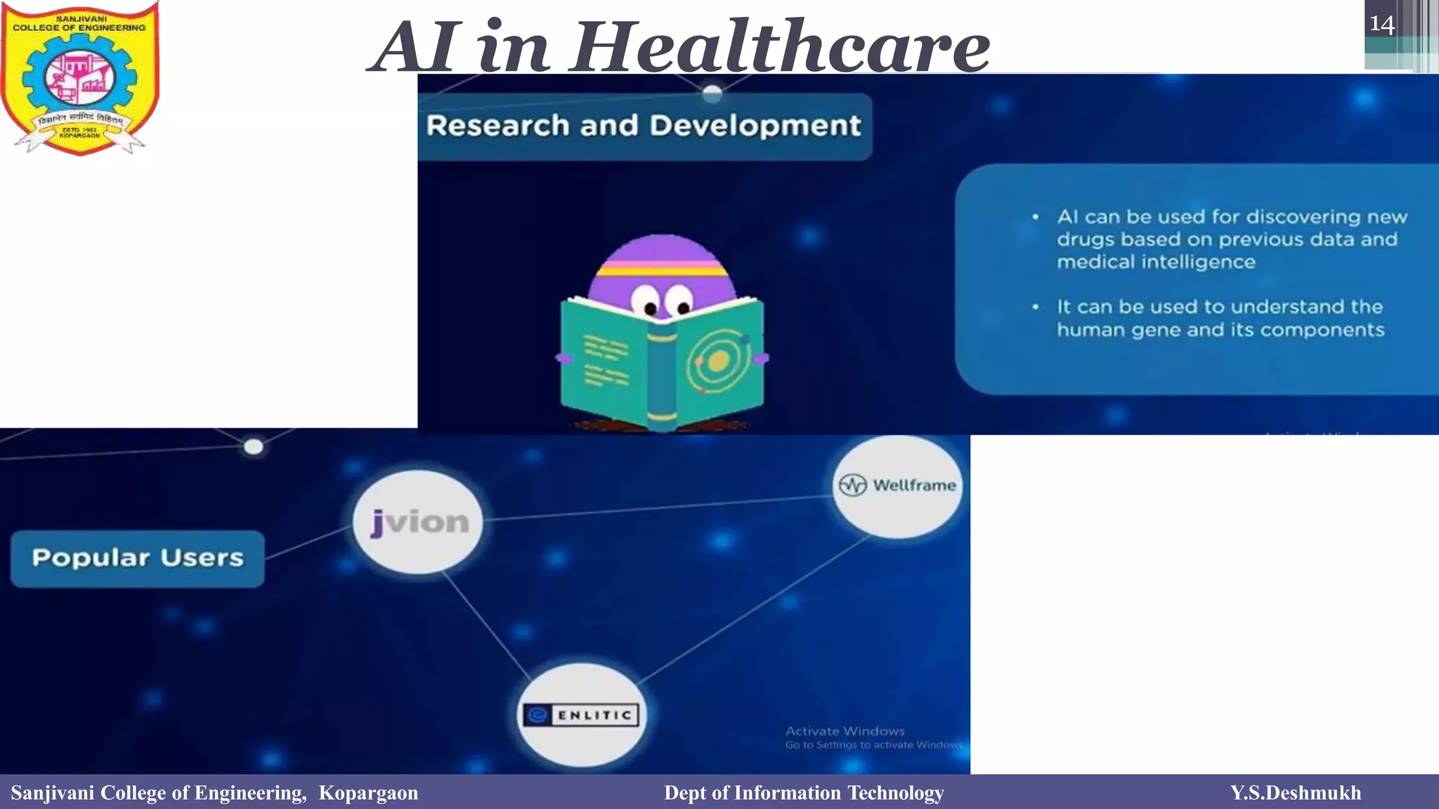 Unit 1 Fundamentals Of Artificial Intelligence Part Ipptx 