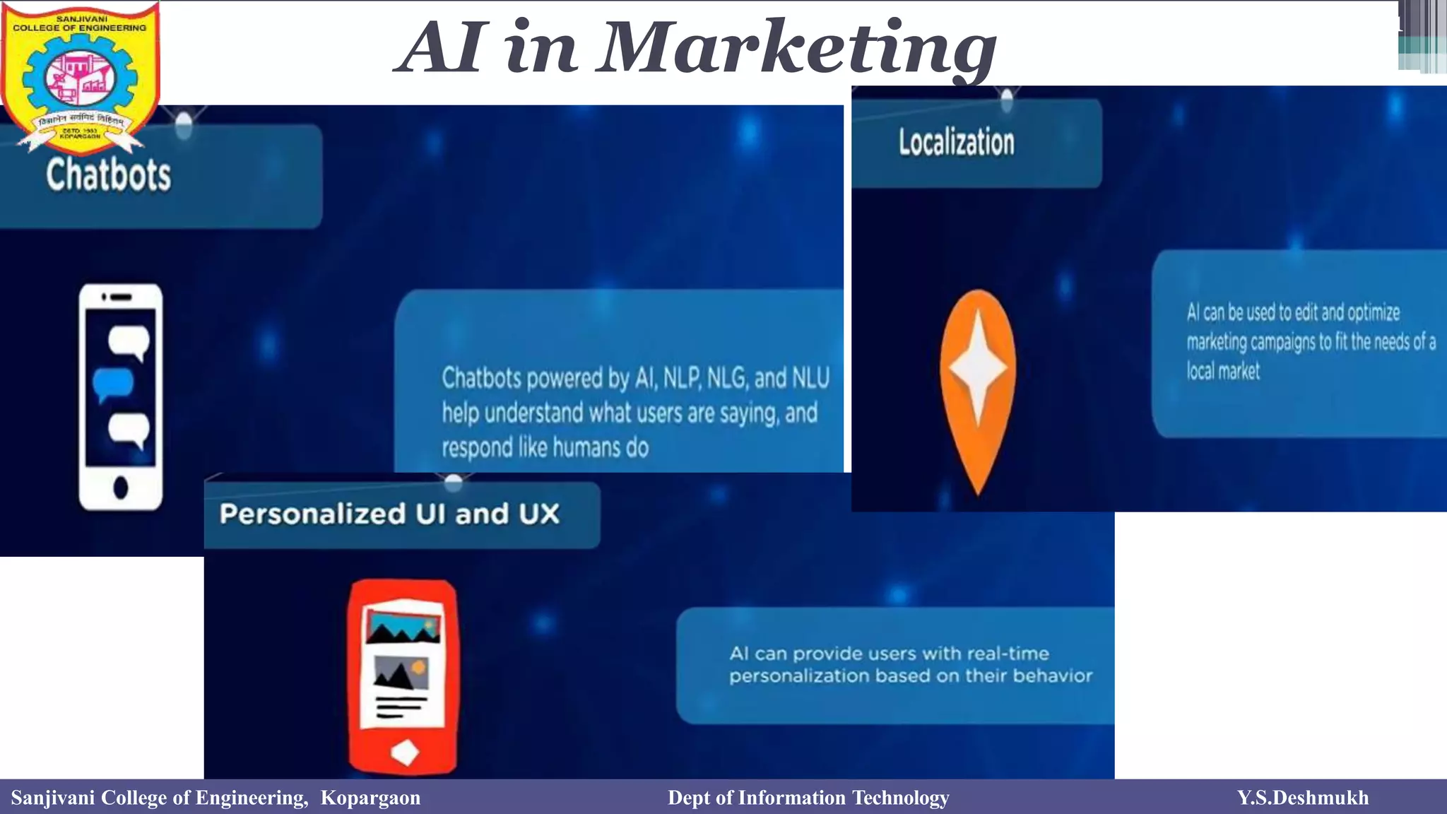 Unit 1 Fundamentals Of Artificial Intelligence Part Ipptx 