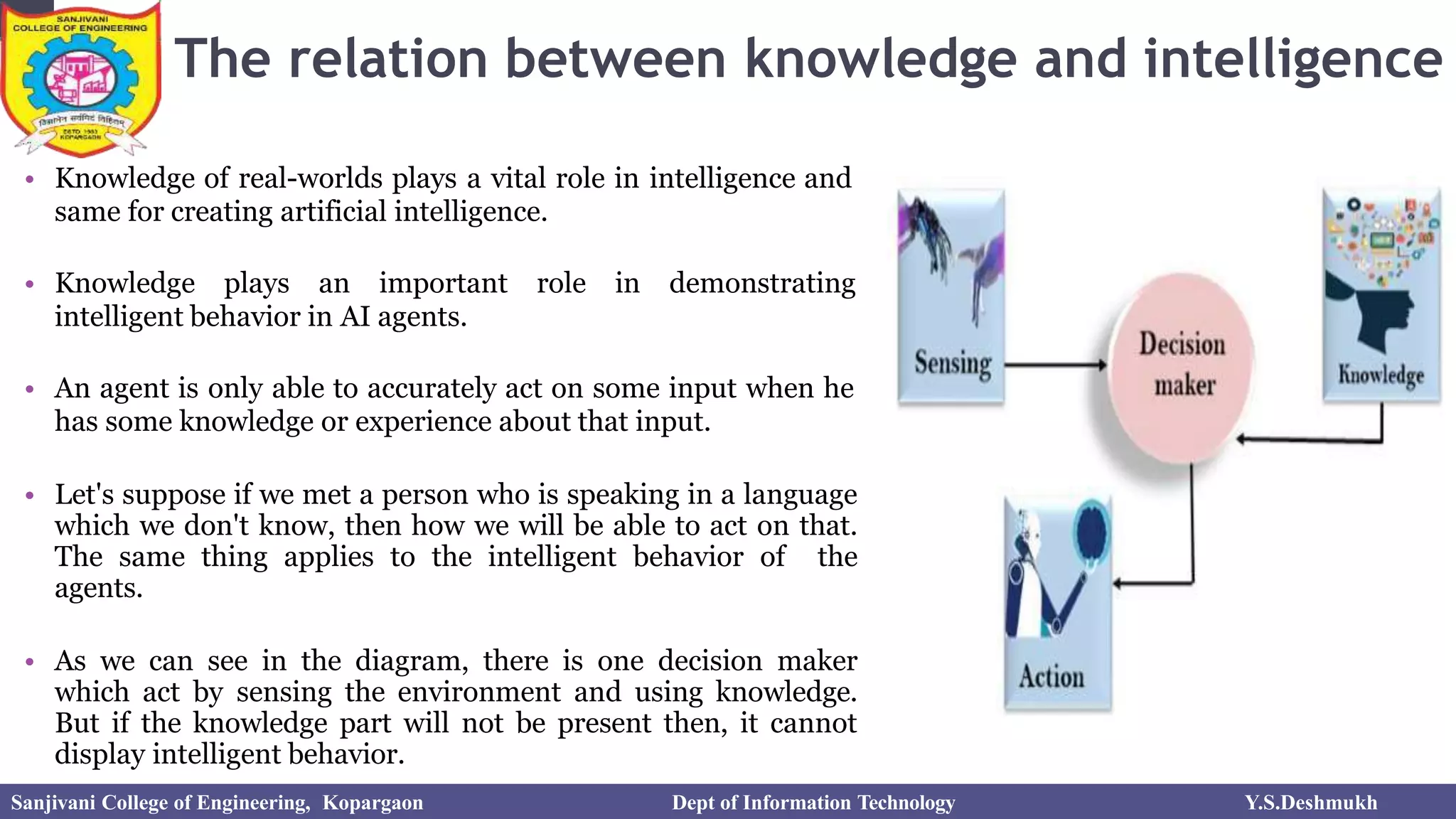 Unit 1 Fundamentals of Artificial Intelligence-Part I.pptx