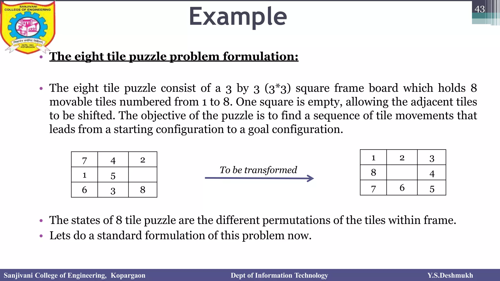 Unit 1 Fundamentals of Artificial Intelligence-Part I.pptx