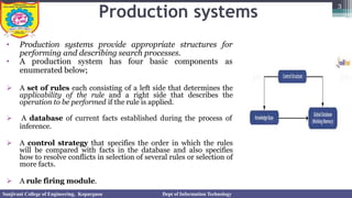Unit 1 Fundamentals of Artificial Intelligence-Part II.pptx