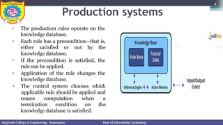 Unit 1 Fundamentals of Artificial Intelligence-Part II.pptx