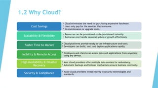 Unit:1 Fundamentals of Cloud Computing.pptx