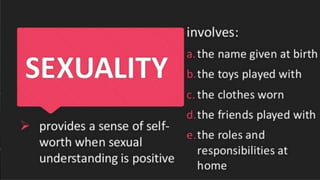 UNIT 1 GENDER AND HUMAN SEXUALITY.pptx