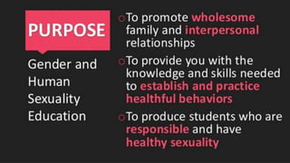 UNIT 1 GENDER AND HUMAN SEXUALITY.pptx