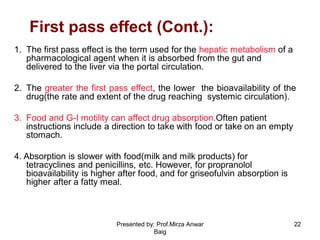 Unit 1 General Pharmacology (As per PCI syllabus) | PPT