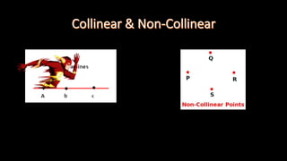 Unit 1 – Geometric Terms & Definitions | PPTX