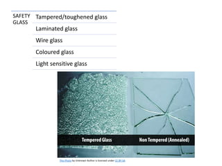 Unit1_Glass.pptx