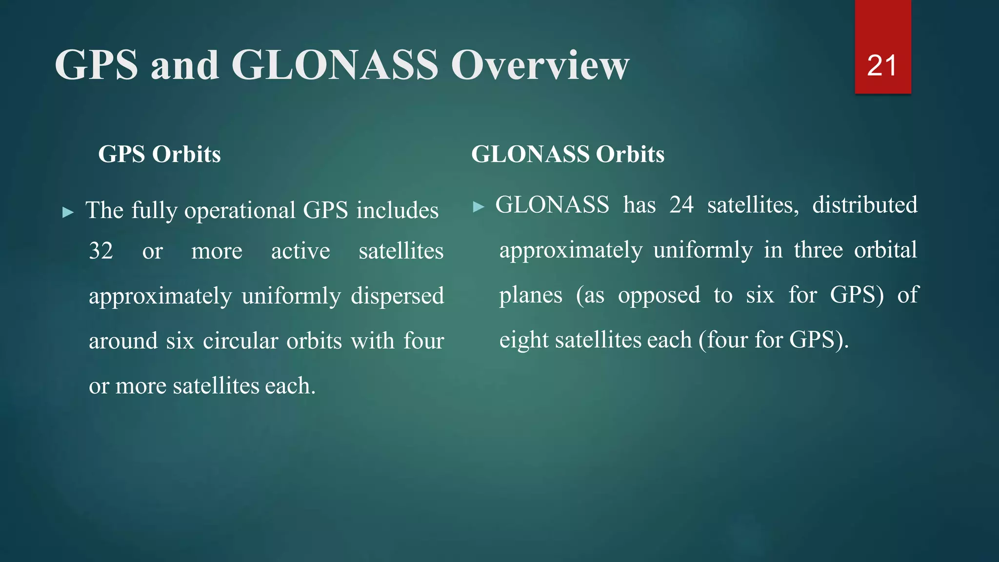 Unit1 GPS Introduction | PDF