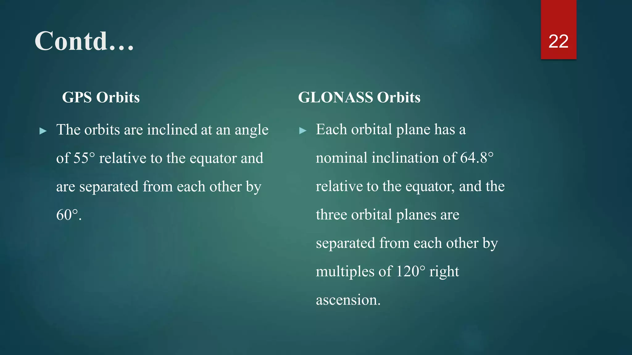 Unit1 GPS Introduction | PDF