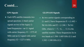 Unit1 GPS Introduction | PDF