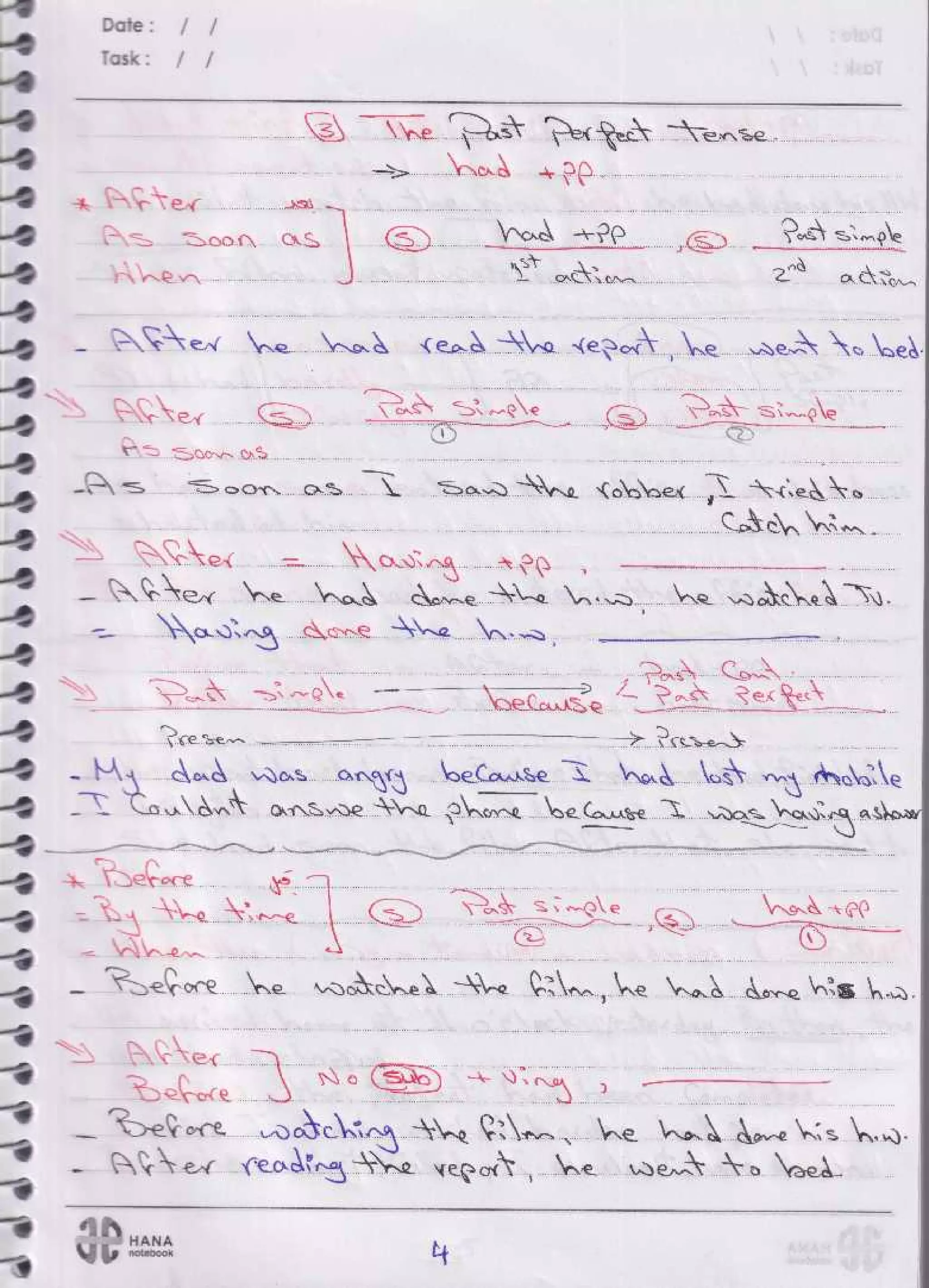 Unit1 3rd secondary stage grammar | PDF