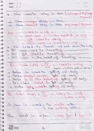 Unit1 3rd secondary stage grammar | PDF