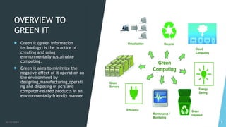 Unit 1 Green IT for first year bscit.pptx