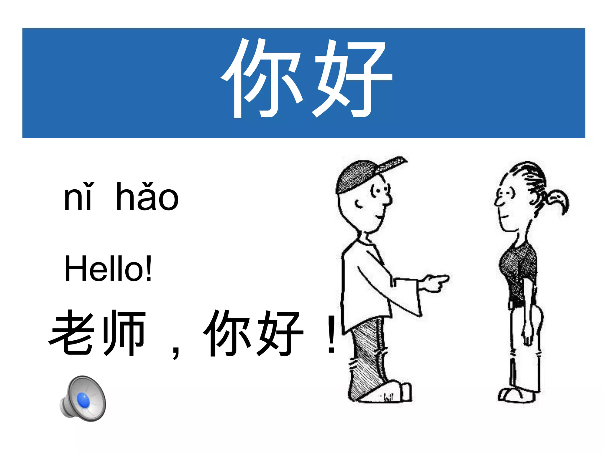 Unit1 greetings & tpr commands | PPS