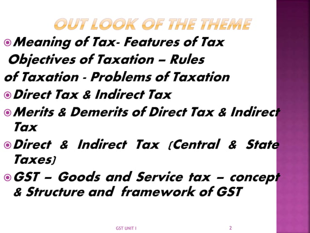 Unit 1 GST Introduction | PPTX