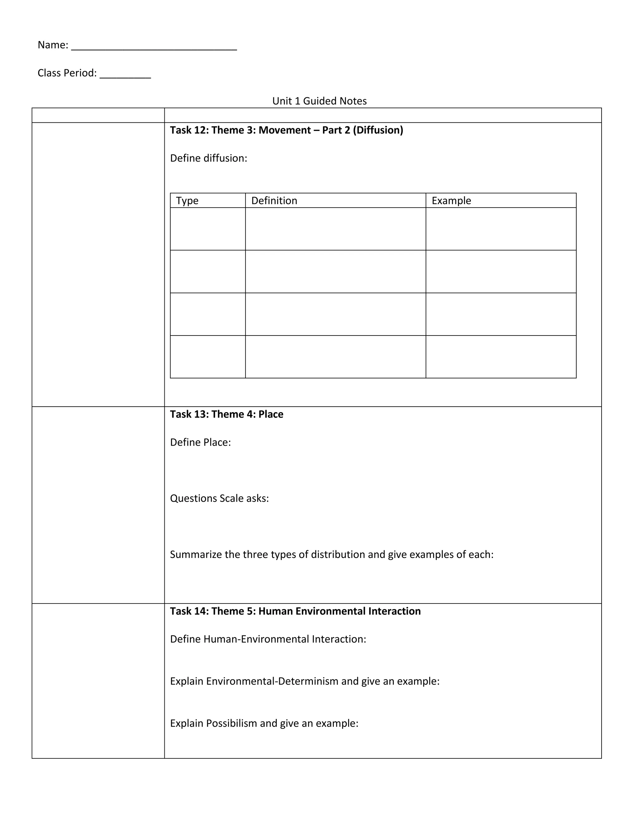 AP Human Geography: Unit 1 - Introduction to Geography: Guided Notes | DOCX