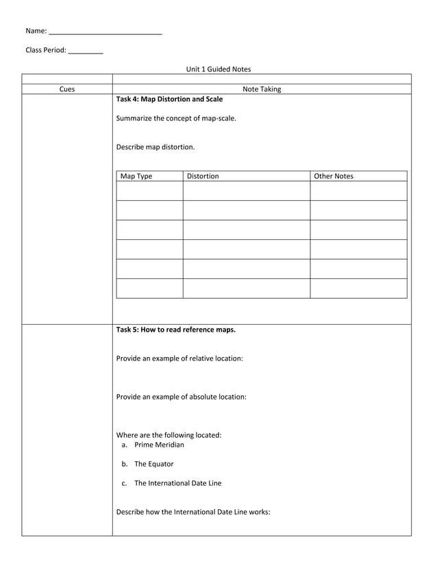AP Human Geography: Unit 1 - Introduction to Geography: Guided Notes ...