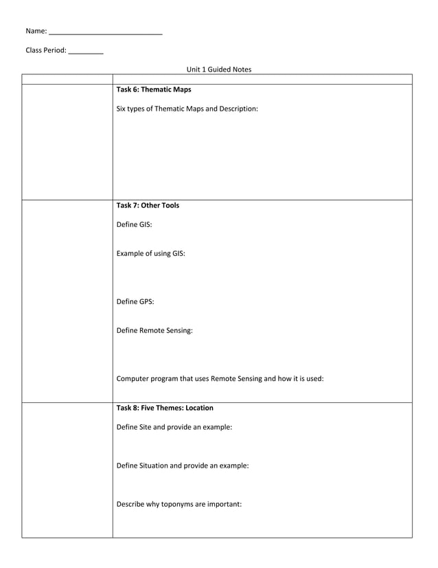 AP Human Geography: Unit 1 - Introduction to Geography: Guided Notes ...
