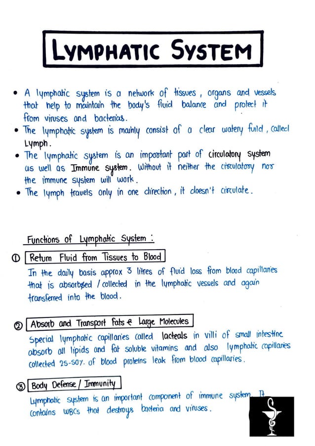 UNIT 1 HAP-II 2ND SEMESTER B.PHARMACY NOTES | PPTX