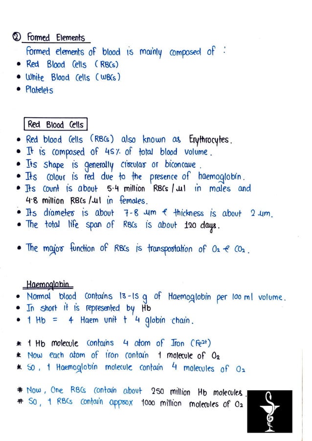 Unit 1 Hap Ii 2nd Semester B Pharmacy Notes Pptx
