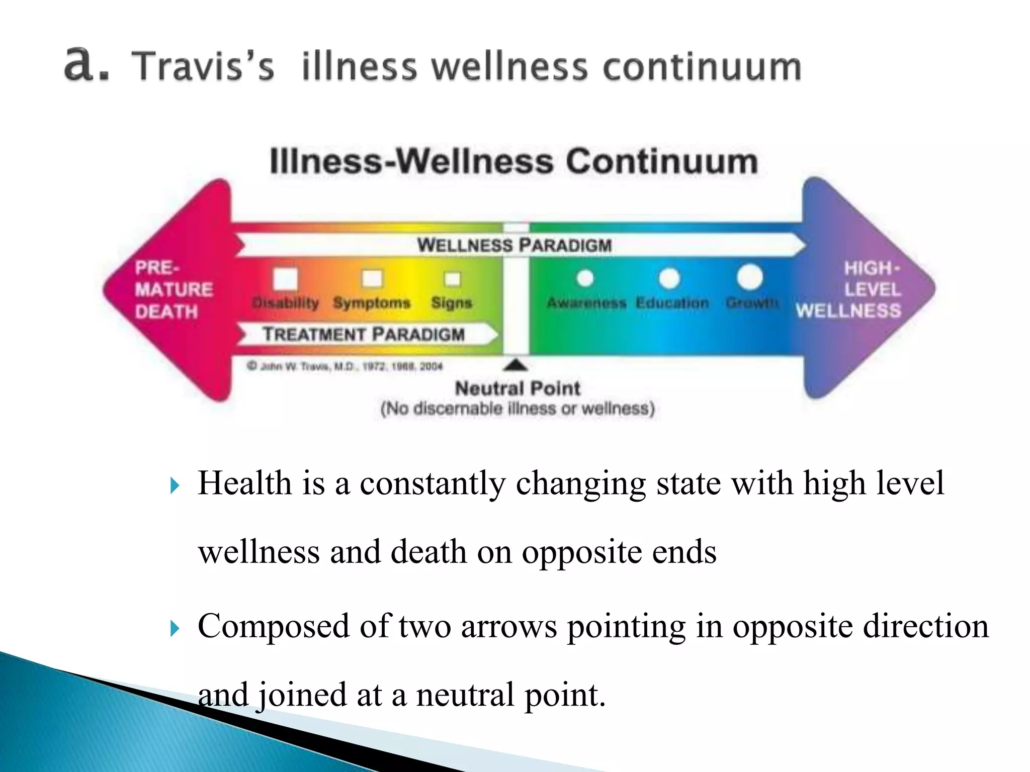 Unit 1 health and illness | PPTX