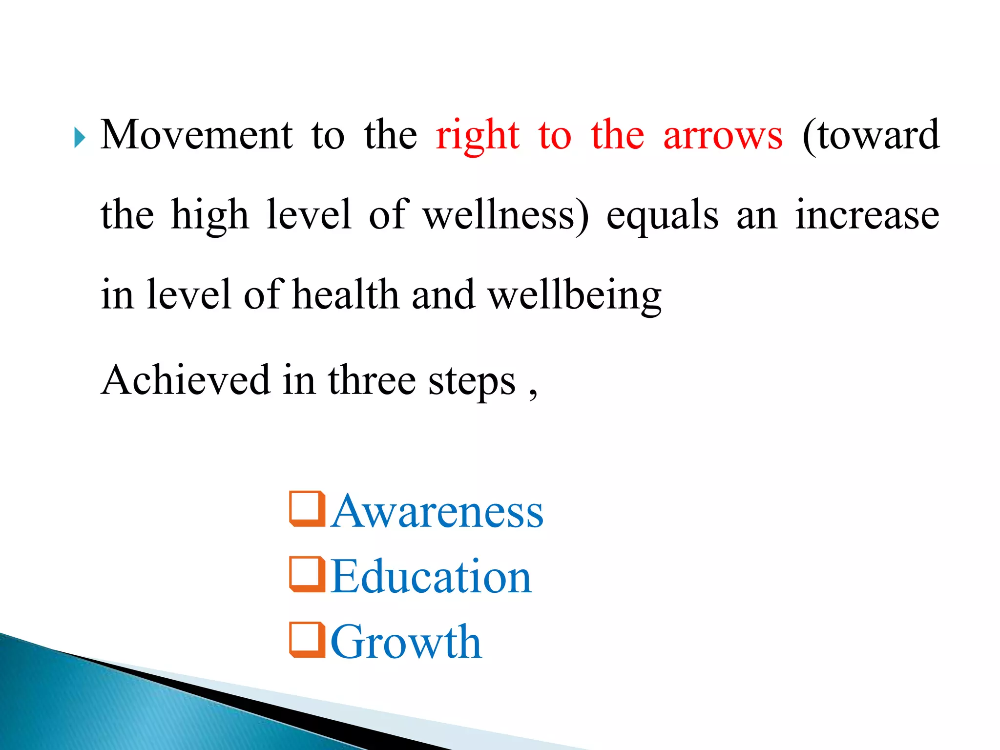 Unit 1 health and illness | PPTX