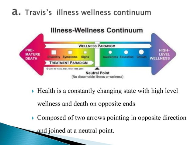 Unit 1 health and illness | PPTX