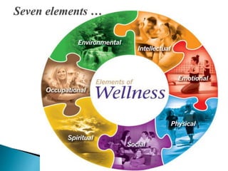 Unit 1 health and illness | PPTX