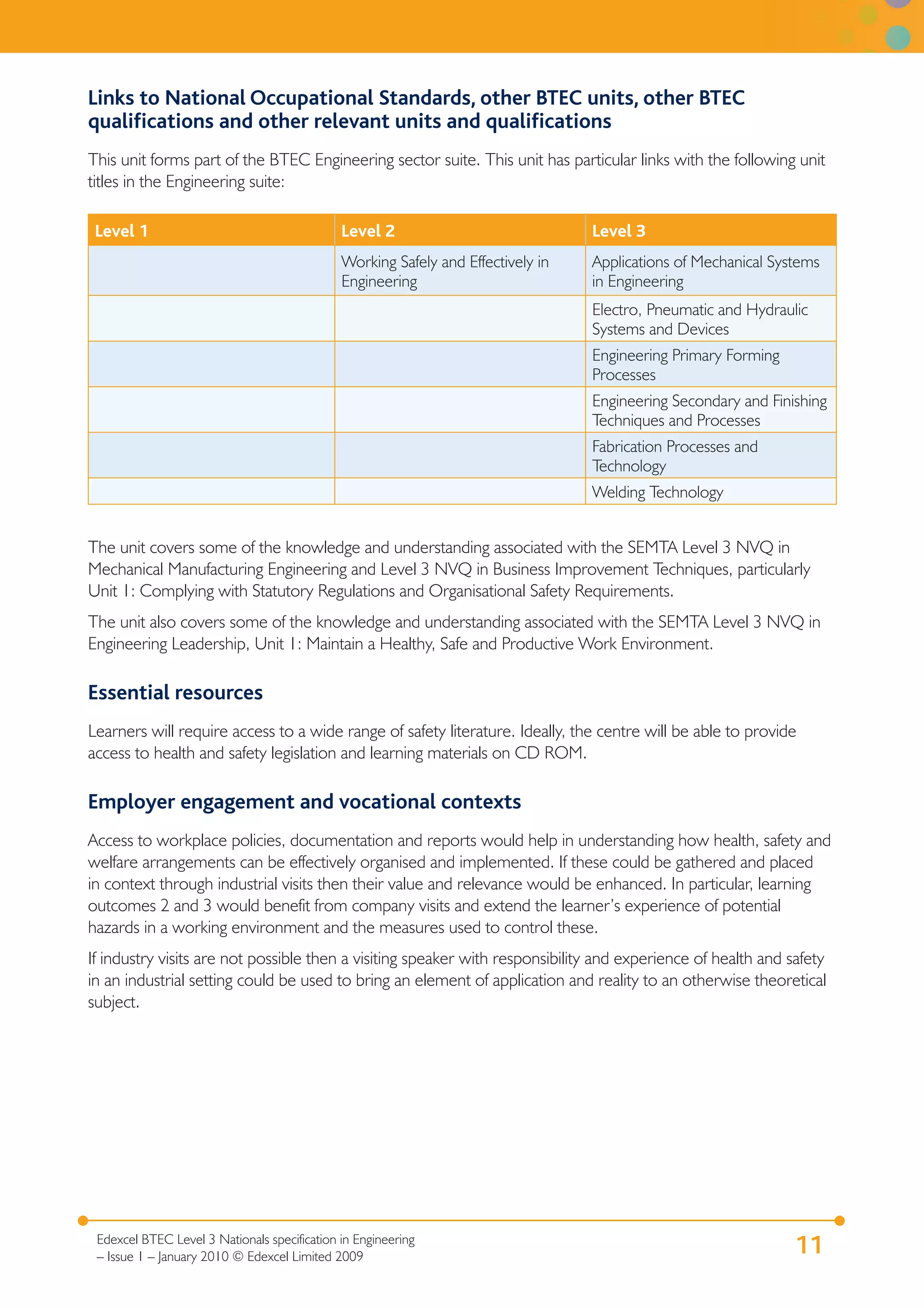 Unit 1 health_and_safety_in_the_engineering_workplace | PDF