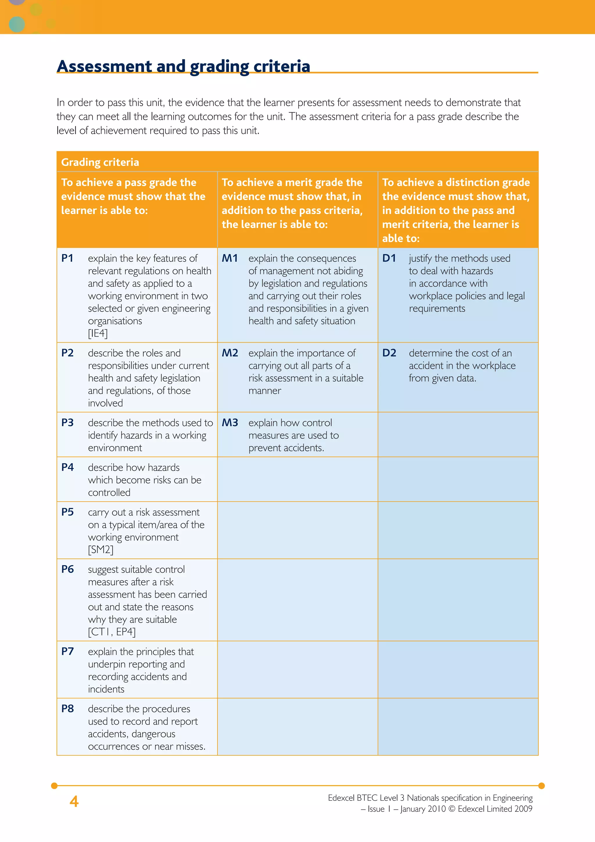 Unit 1 health_and_safety_in_the_engineering_workplace | PDF