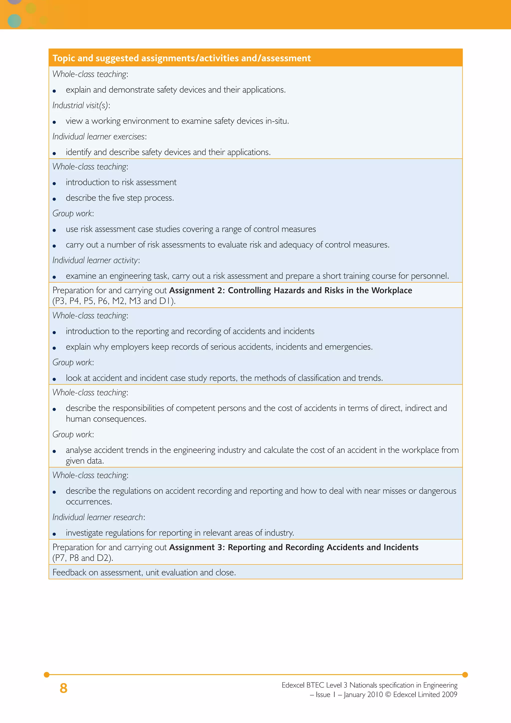 Unit 1 health_and_safety_in_the_engineering_workplace | PDF