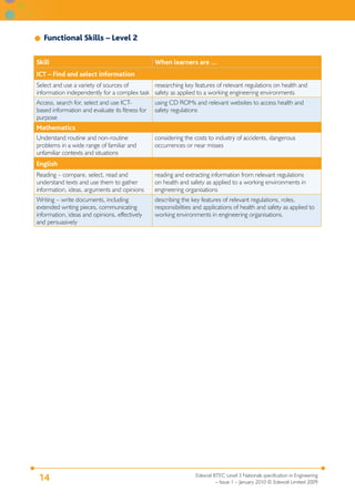 Unit 1 health_and_safety_in_the_engineering_workplace | PDF