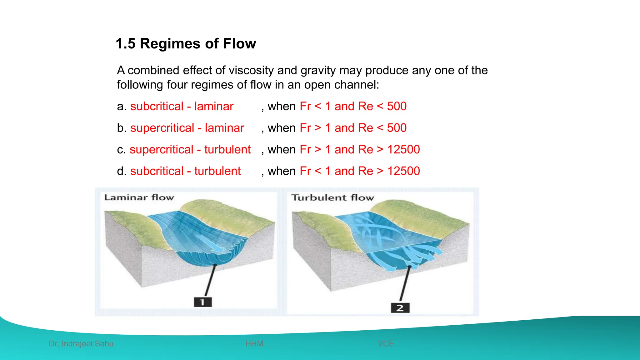 Open Channel Flow: fluid flow with a free surface | PPTX | Geography ...