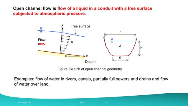 Open Channel Flow: fluid flow with a free surface | PPTX | Geography ...