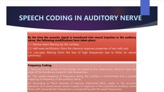 SPEECH PERCEPTION MASLP | PPTX