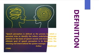SPEECH PERCEPTION MASLP | PPTX