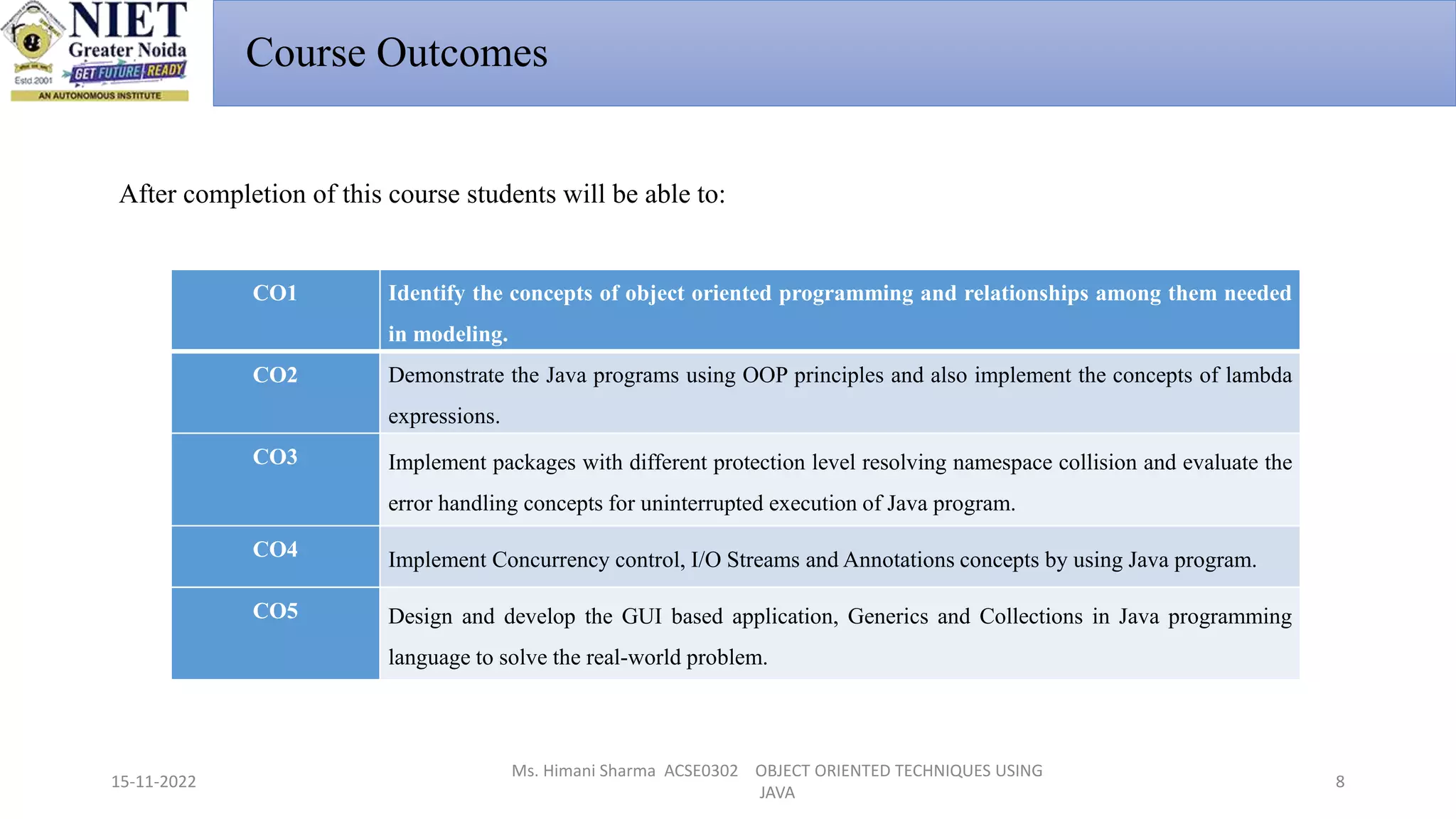 UNIT1_Himani Sharma.pptx