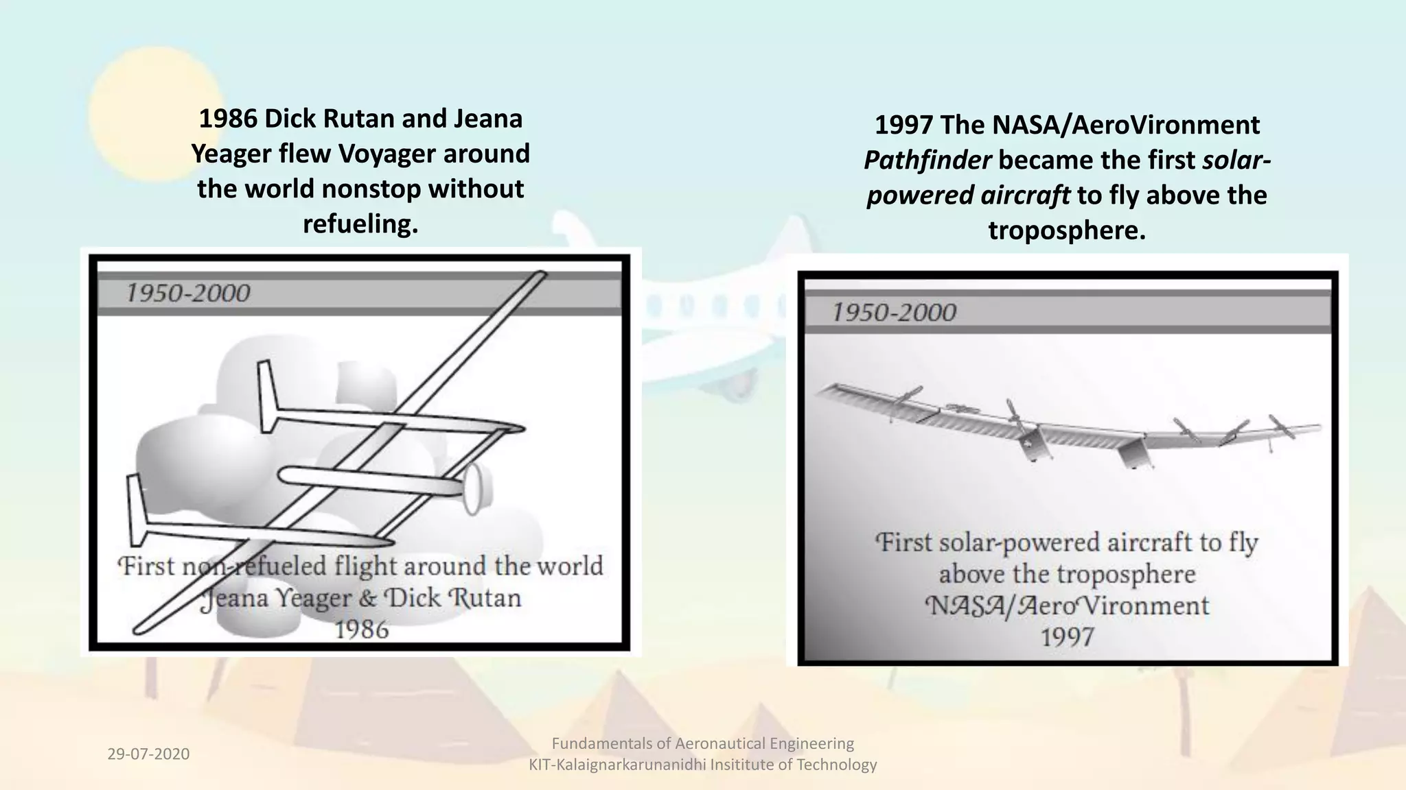 ELEMENTS OF AERONAUTICS | PDF