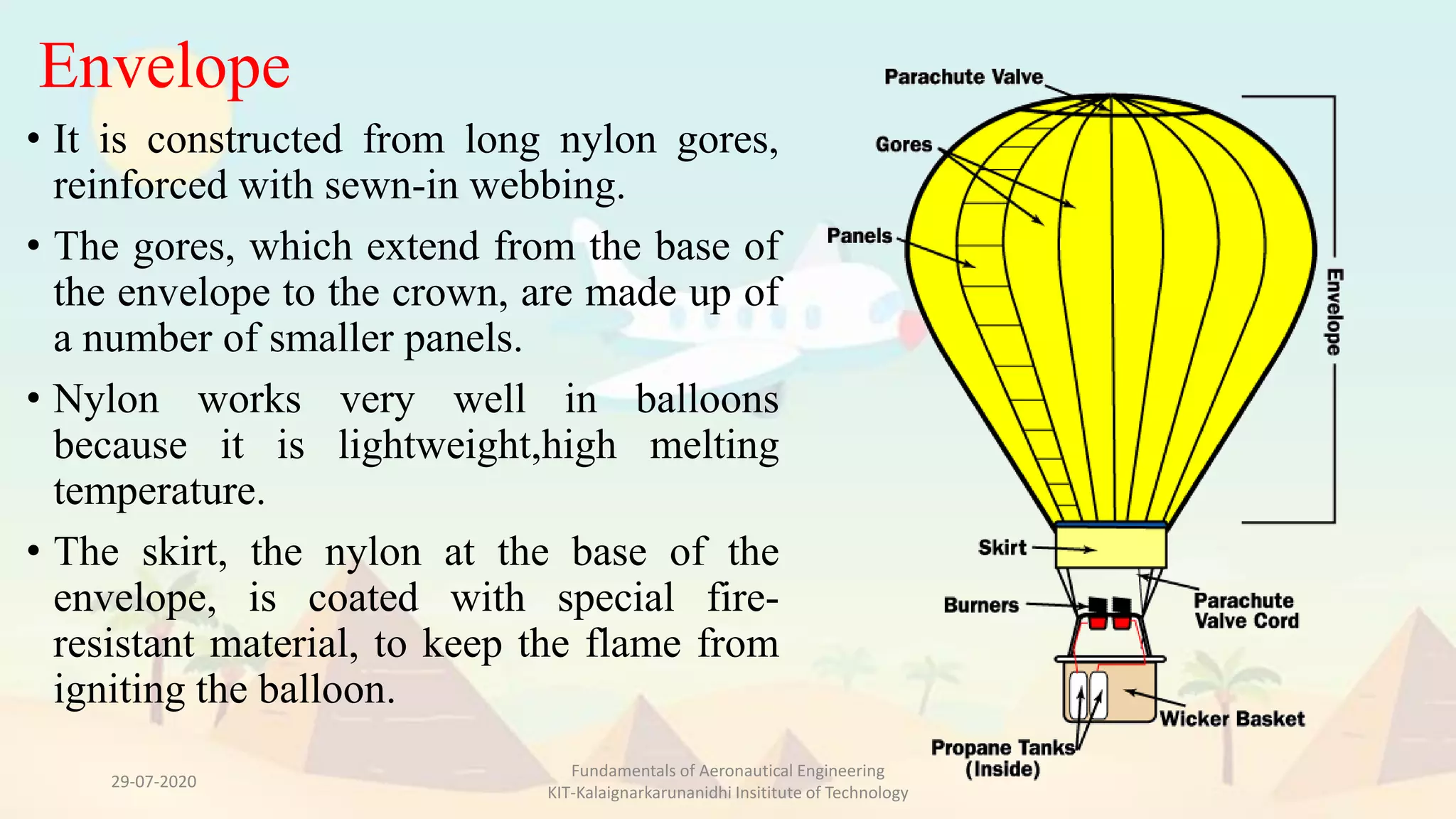 ELEMENTS OF AERONAUTICS | PDF