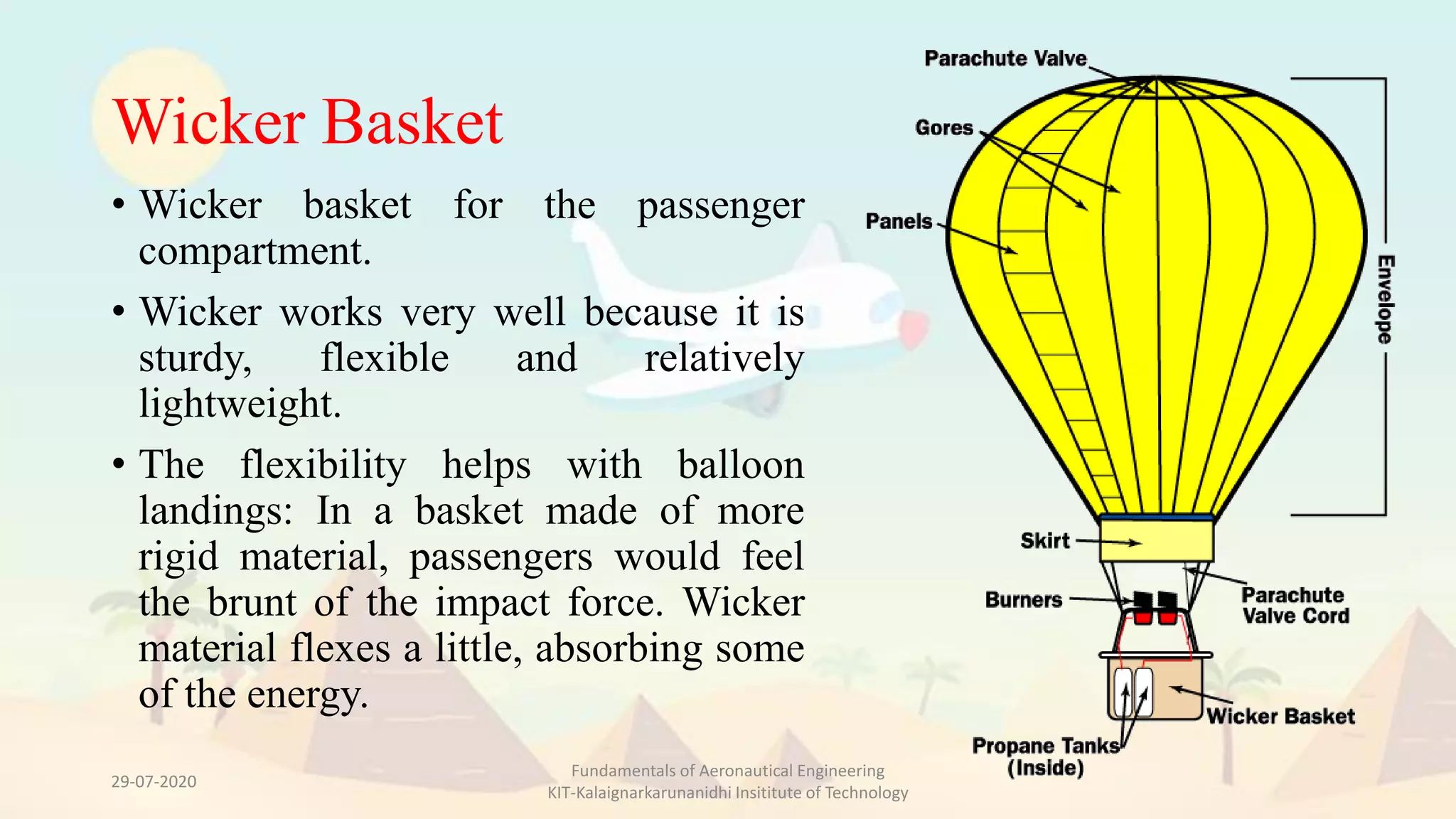 ELEMENTS OF AERONAUTICS | PDF