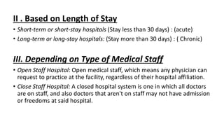 Unit 1 Hospital by Ravinandan A P 2024.pptx